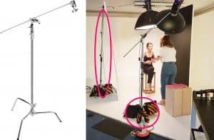 Top 5 Essential Photo Studio Equipment